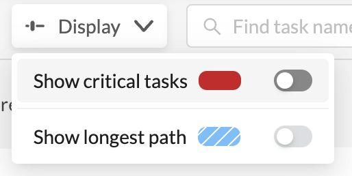 Plan Page – Knowledge Base | ALICE