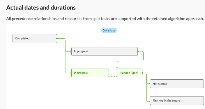 Import Actualized Data – Knowledge Base | ALICE